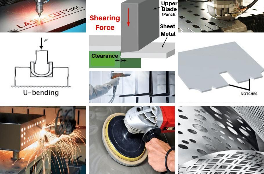 different type of operations done on sheet metal to manufacture a sheet ...