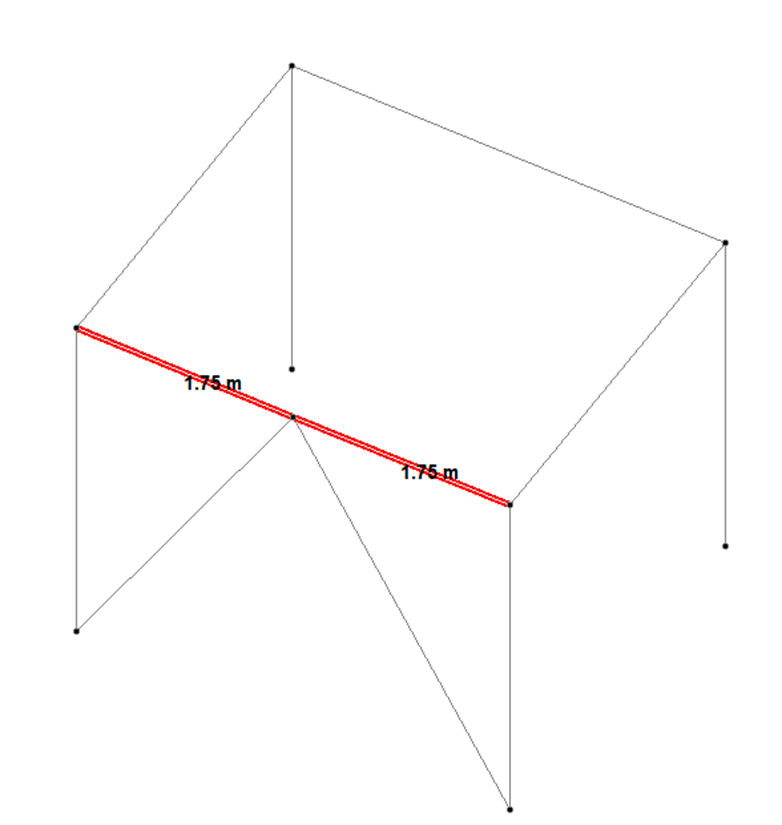 Understanding for assigning LY and LZ in STAAD Pro